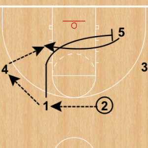 De Vereniging - Apollobasketball.nl
